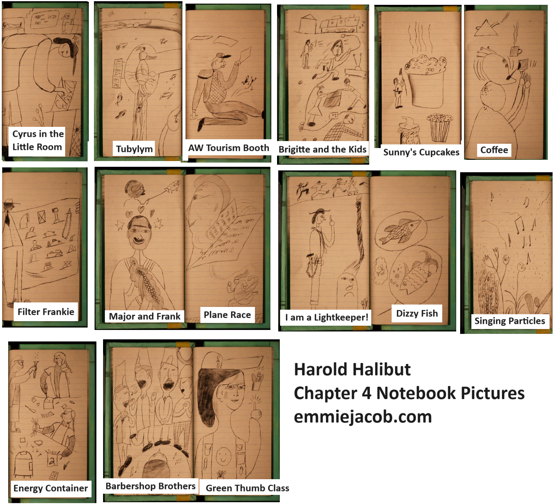 Harold Halibut - Notebook Entries (Forschergeist Trophy) - Emmie Jacob ...